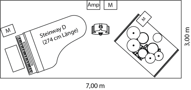 Technical Rider - Template and explanation - Stage Rider | POCKET JAZZ TRIO